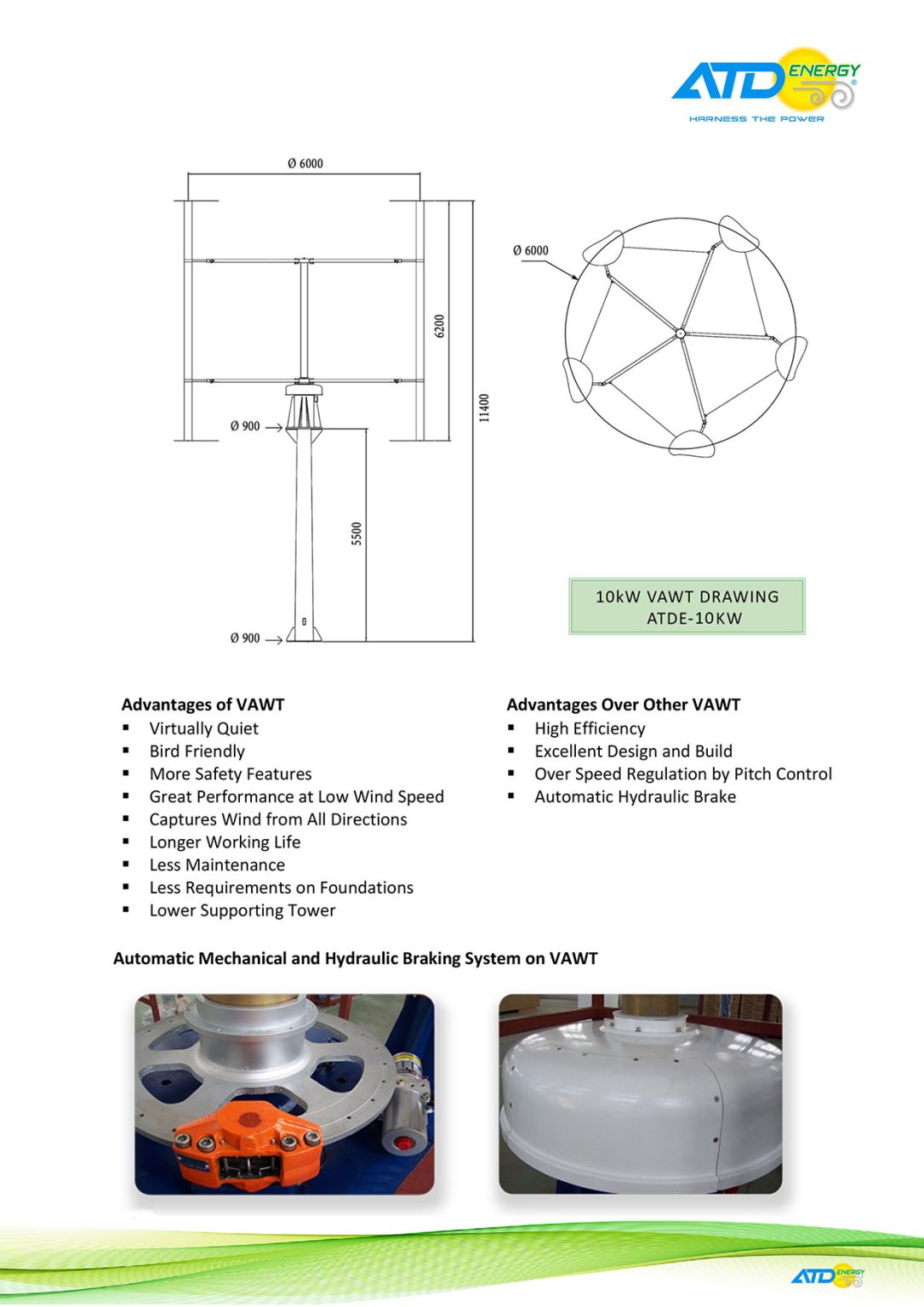 Vertical Axis Wind Turbines – VAWT - ATD ENERGY AUSTRALIA