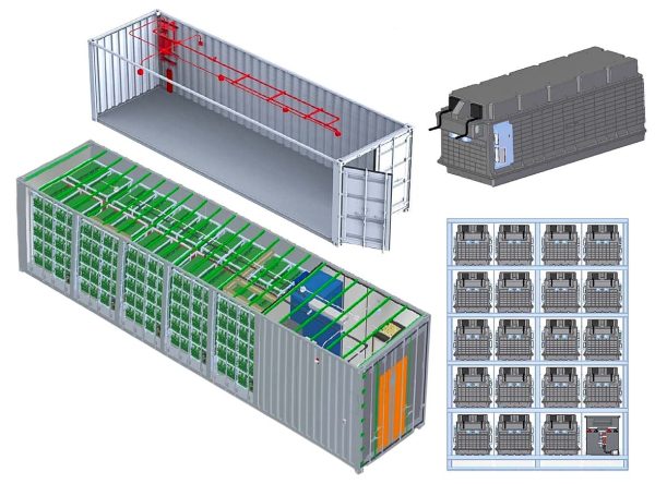 Super Capacitor Energy Storage - ATD ENERGY