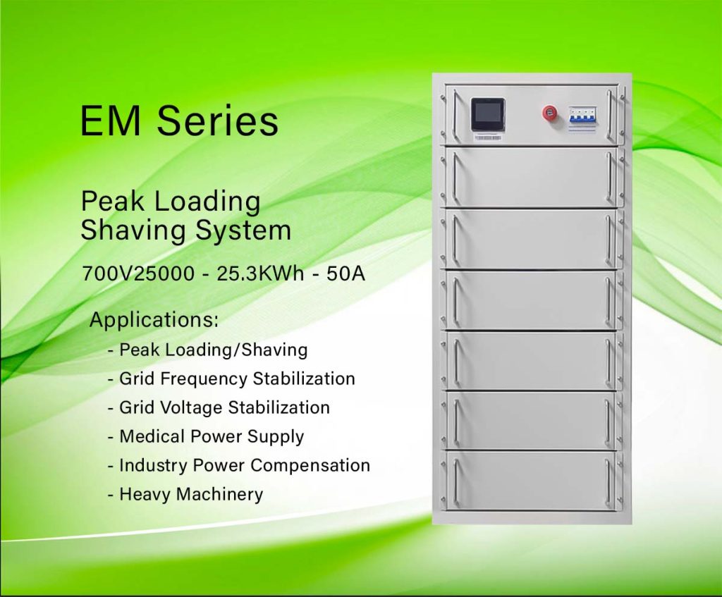 Super Capacitor Energy Storage - ATD ENERGY